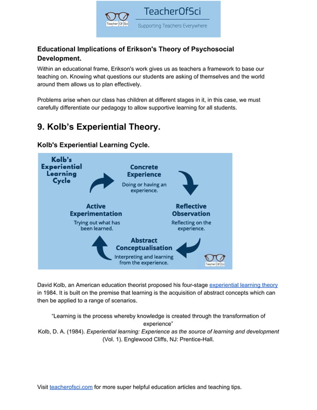 The 15 most influential learning theories in education (a complete ...