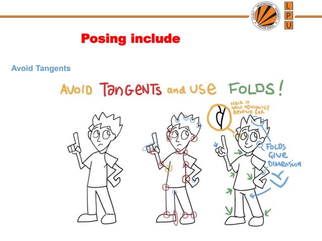 15 lecture (posing) 5 3-2021 | PPT