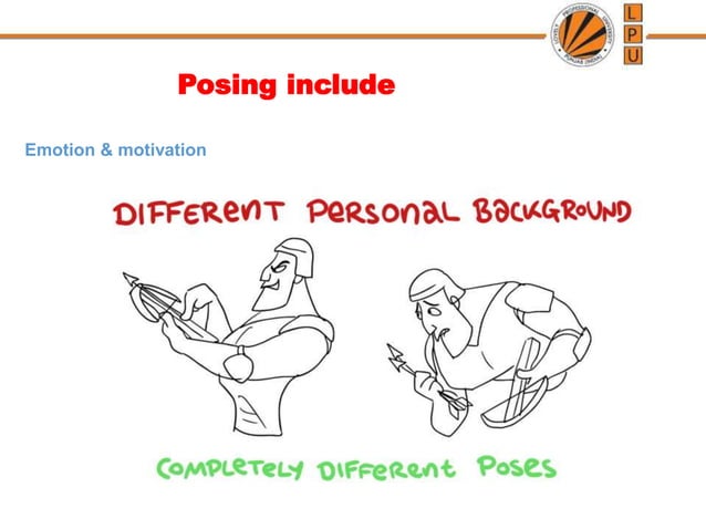 15 lecture (posing) 5 3-2021 | PPT