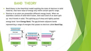 15 lekshmi subject slide.pptx