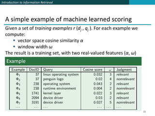 learning boolean weight learning real valued weights rank learning as ...