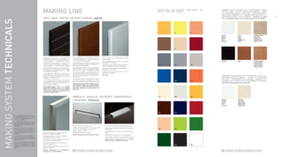 Cucina modello Making di Composit | PDF