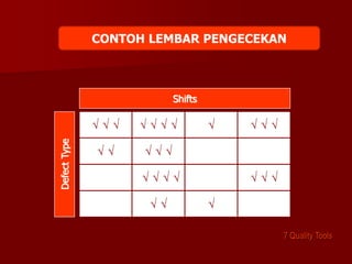 15 MANAJEMEN KUALITAS.ppt