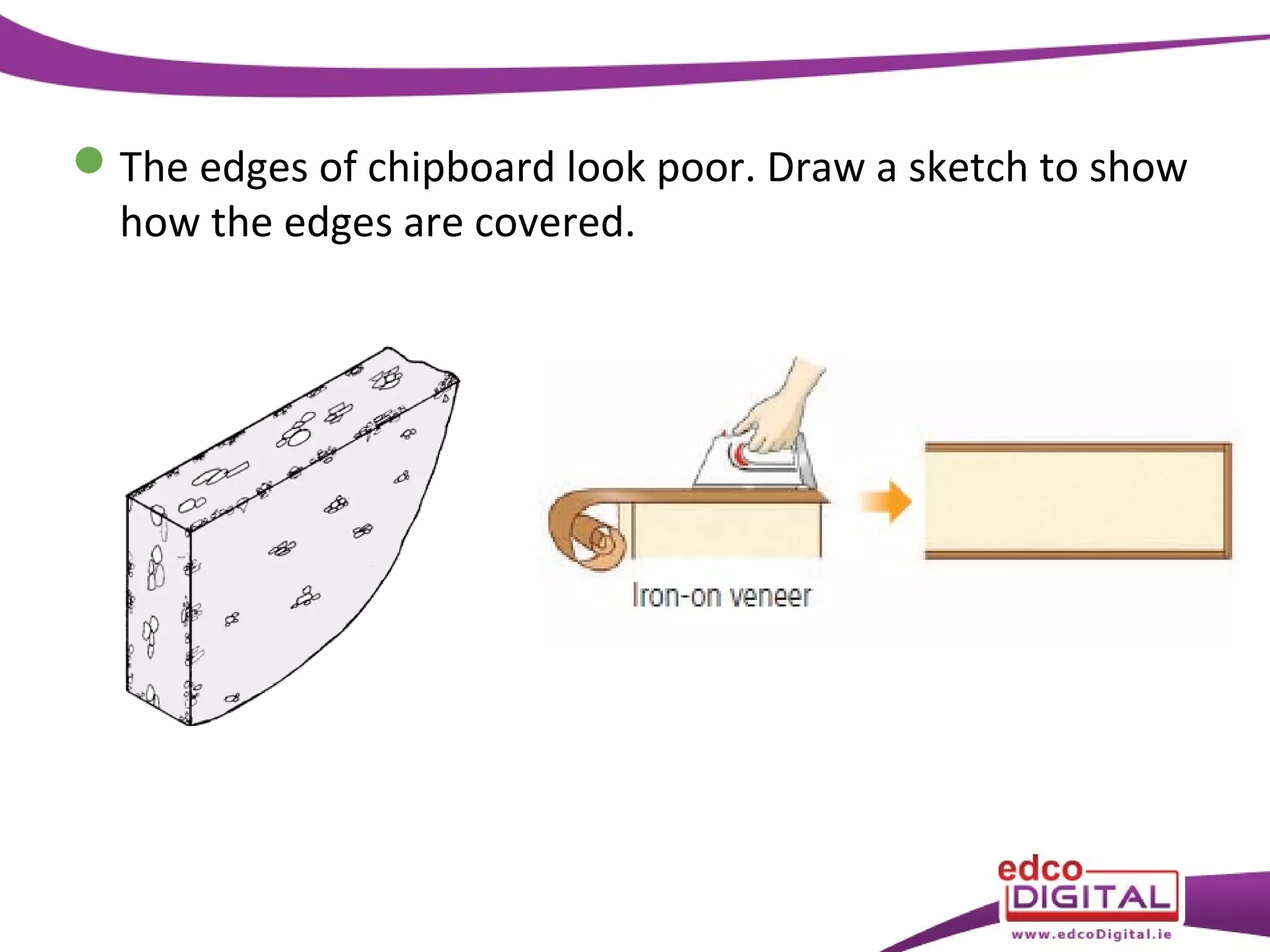 15 manufactured boards | PPT