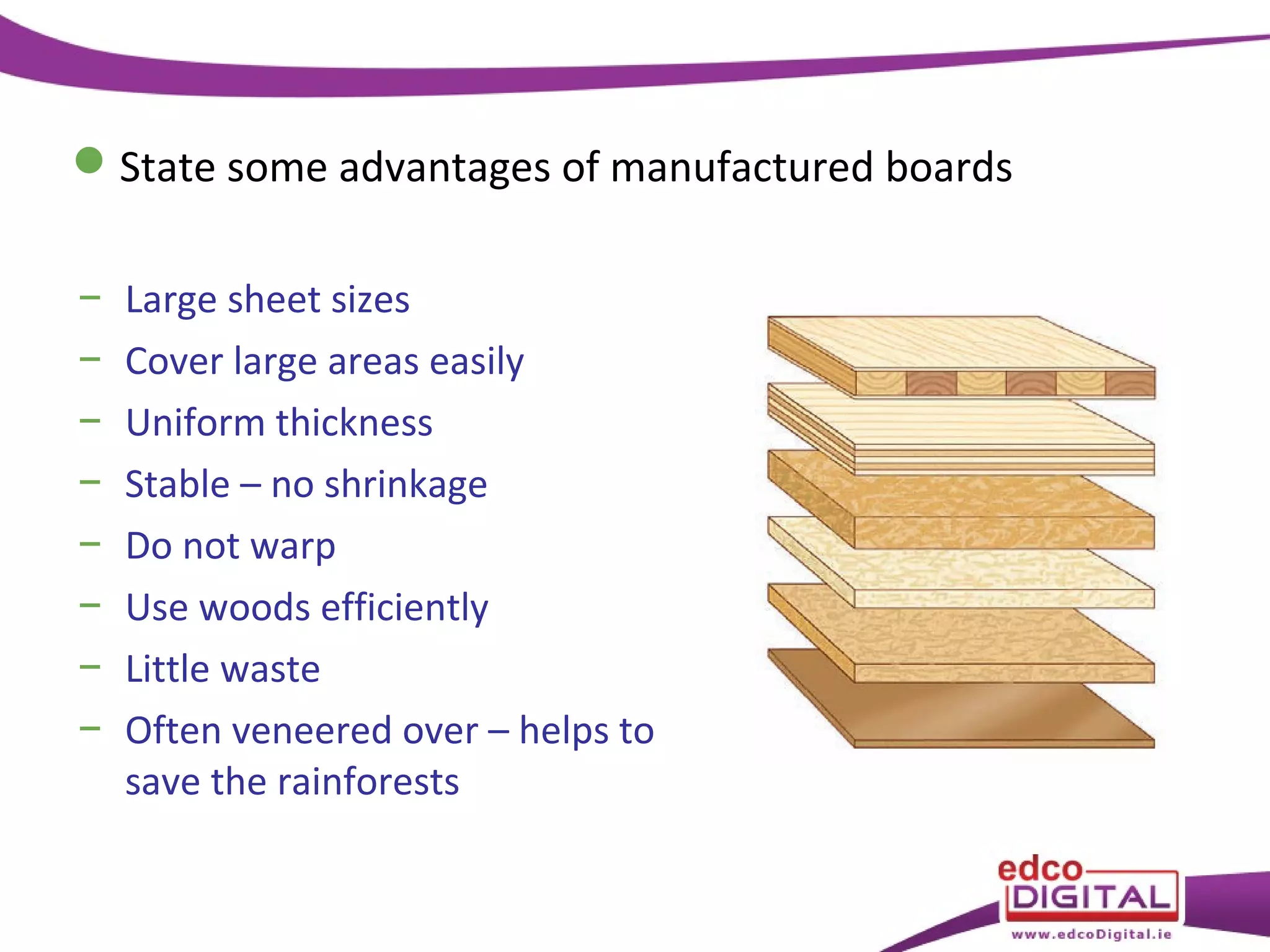 15 manufactured boards | PPT
