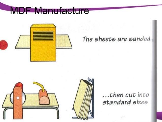 15 manufactured boards