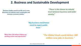 Solutions for all: Global Challenges to Achieve the SDGs | PPTX