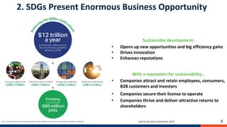 Solutions for all: Global Challenges to Achieve the SDGs | PPTX