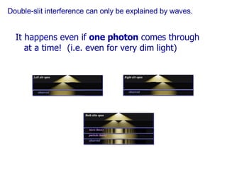 15 Mar 24 Interference, Diffraction | PPT