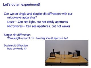 15 Mar 24 Interference, Diffraction | PPT