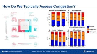Congestion Matters! How to Assess It: Old and New Methods | PPTX