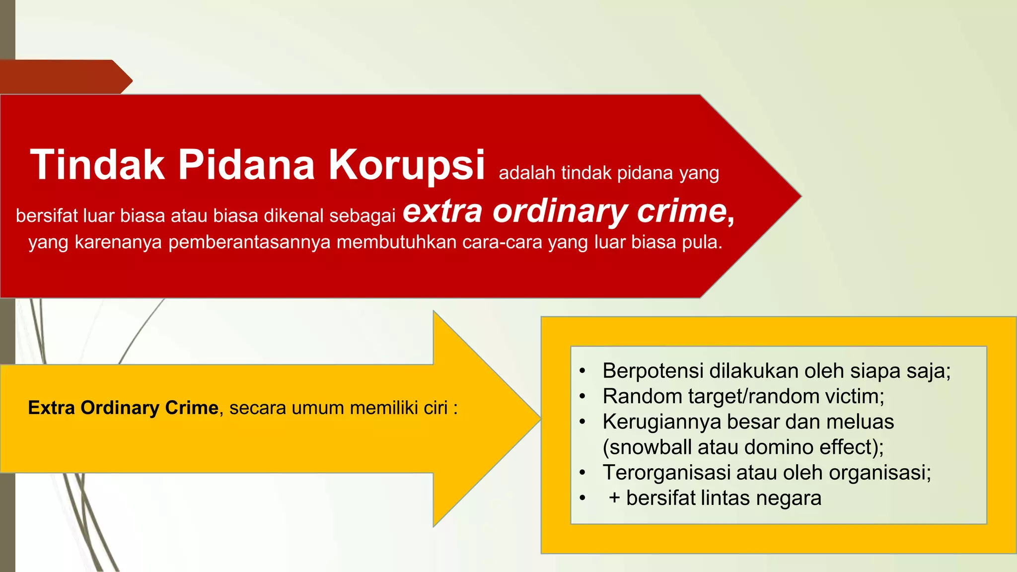 15 Materi Dasar Penyuluh Anti Korupsi.pptx