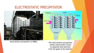 Thermal Power plant | PPTX