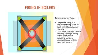 Thermal Power plant | PPTX