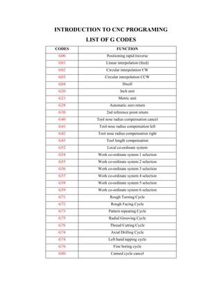 15 me404l manual - ex 1 to 4 | PDF