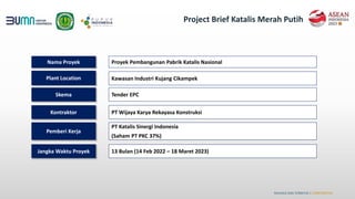 15MEI2023.pptx