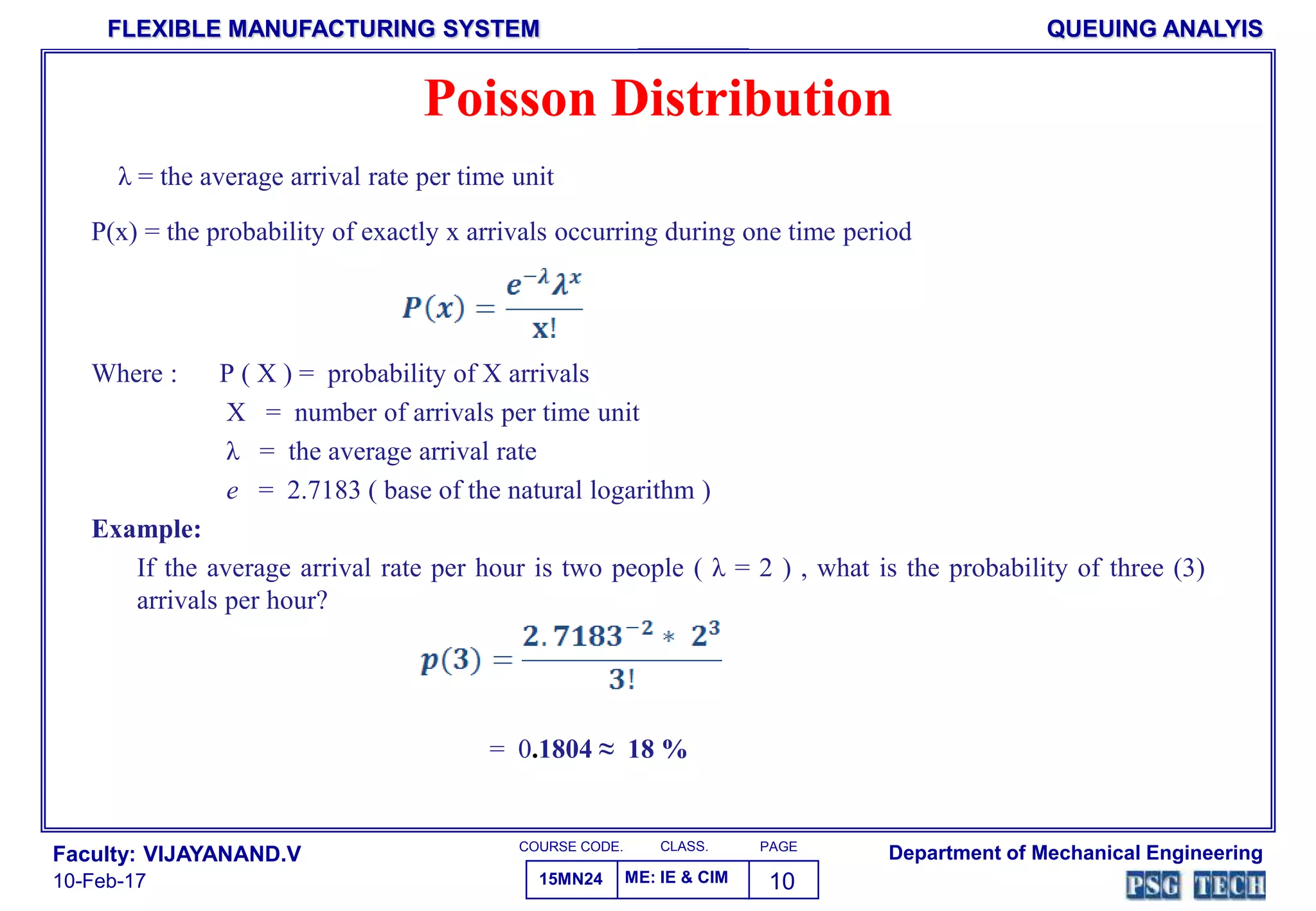 Queuing_analysis | PPT