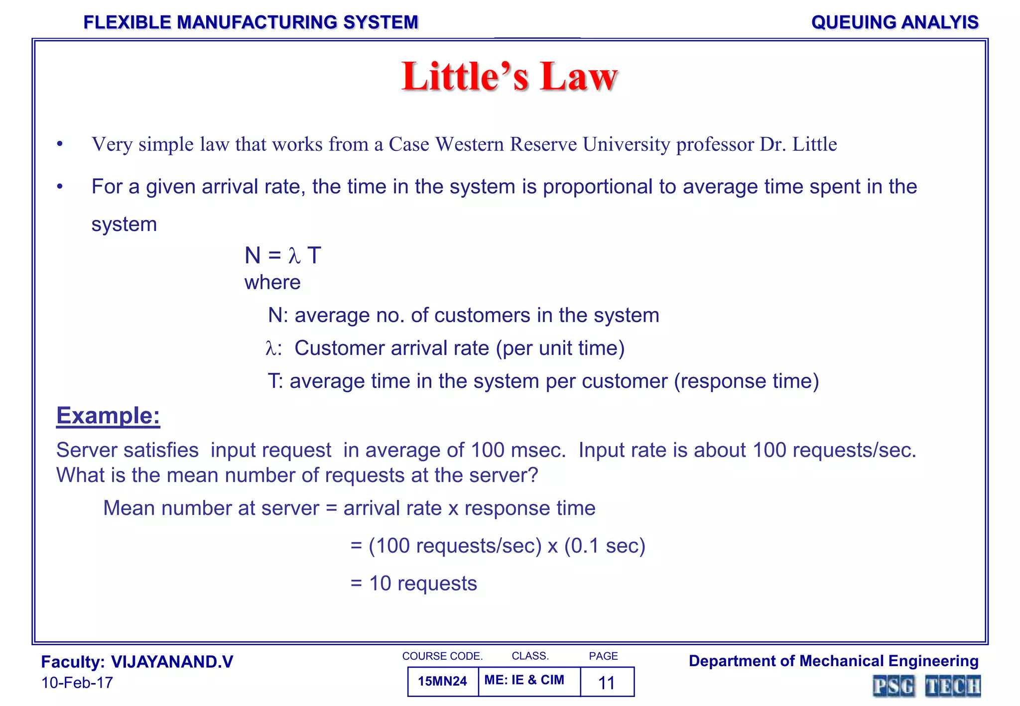 Queuing_analysis | PPT