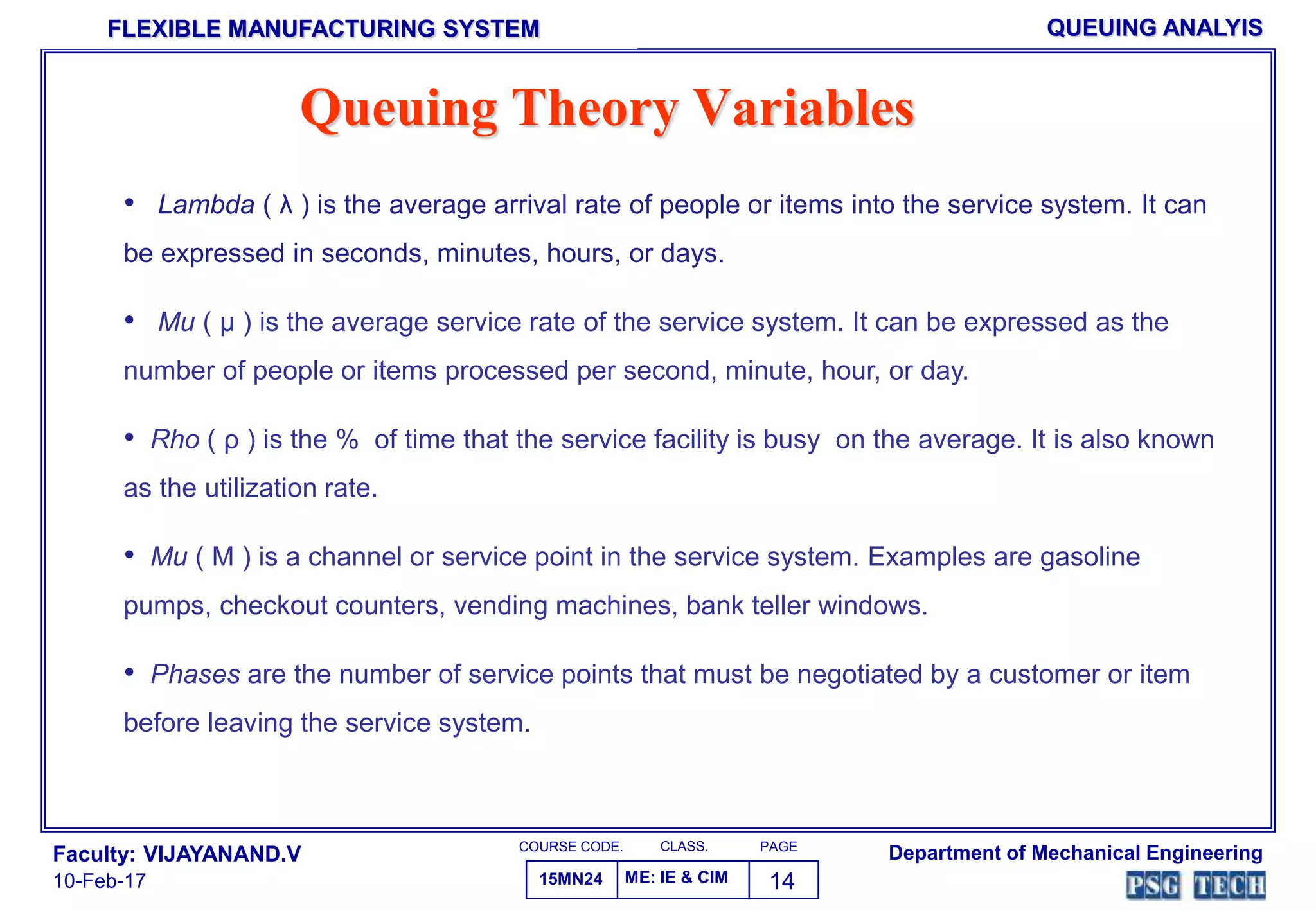 Queuing_analysis | PPTX