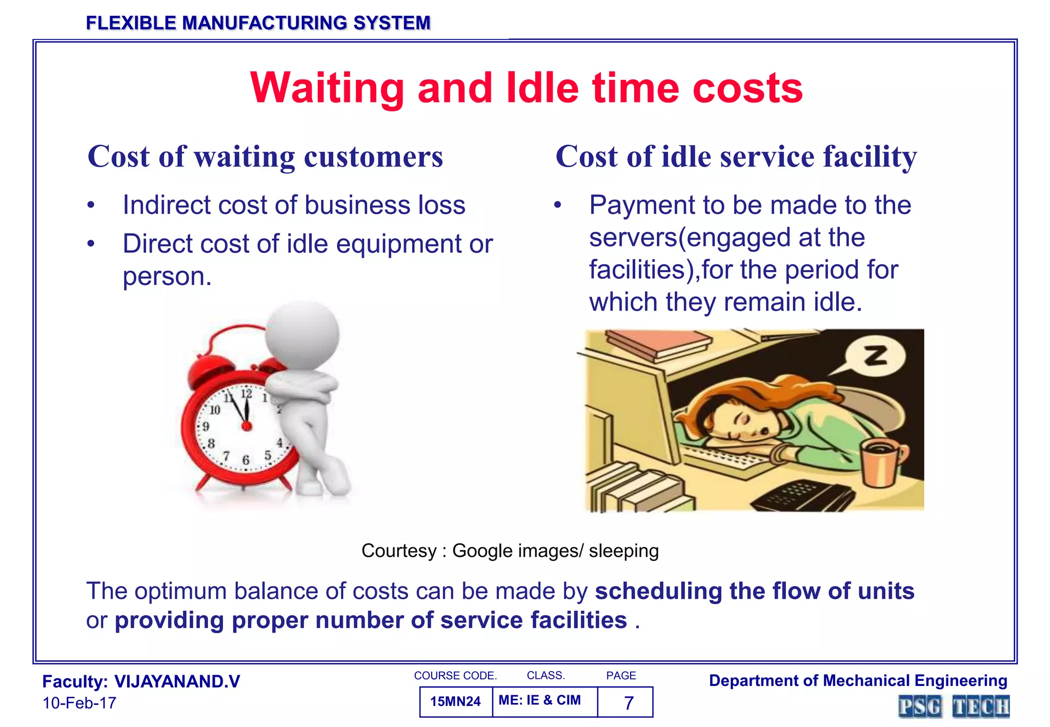 Queuing_analysis | PPT