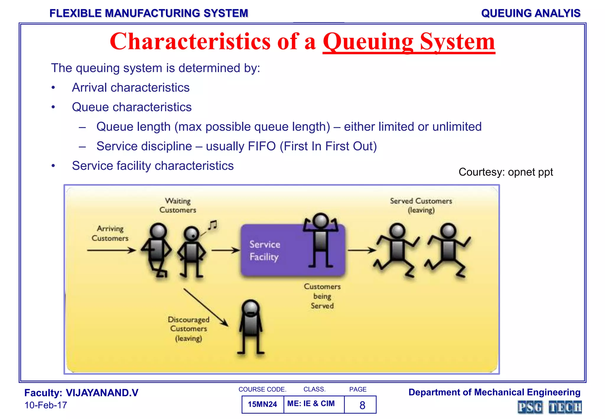 Queuing_analysis | PPT