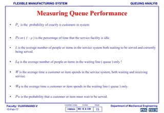 Queuing_analysis | PPTX
