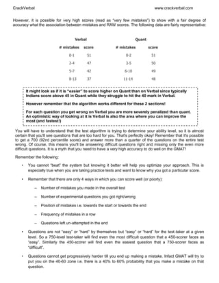 15 min guide to gmat (1) | PDF