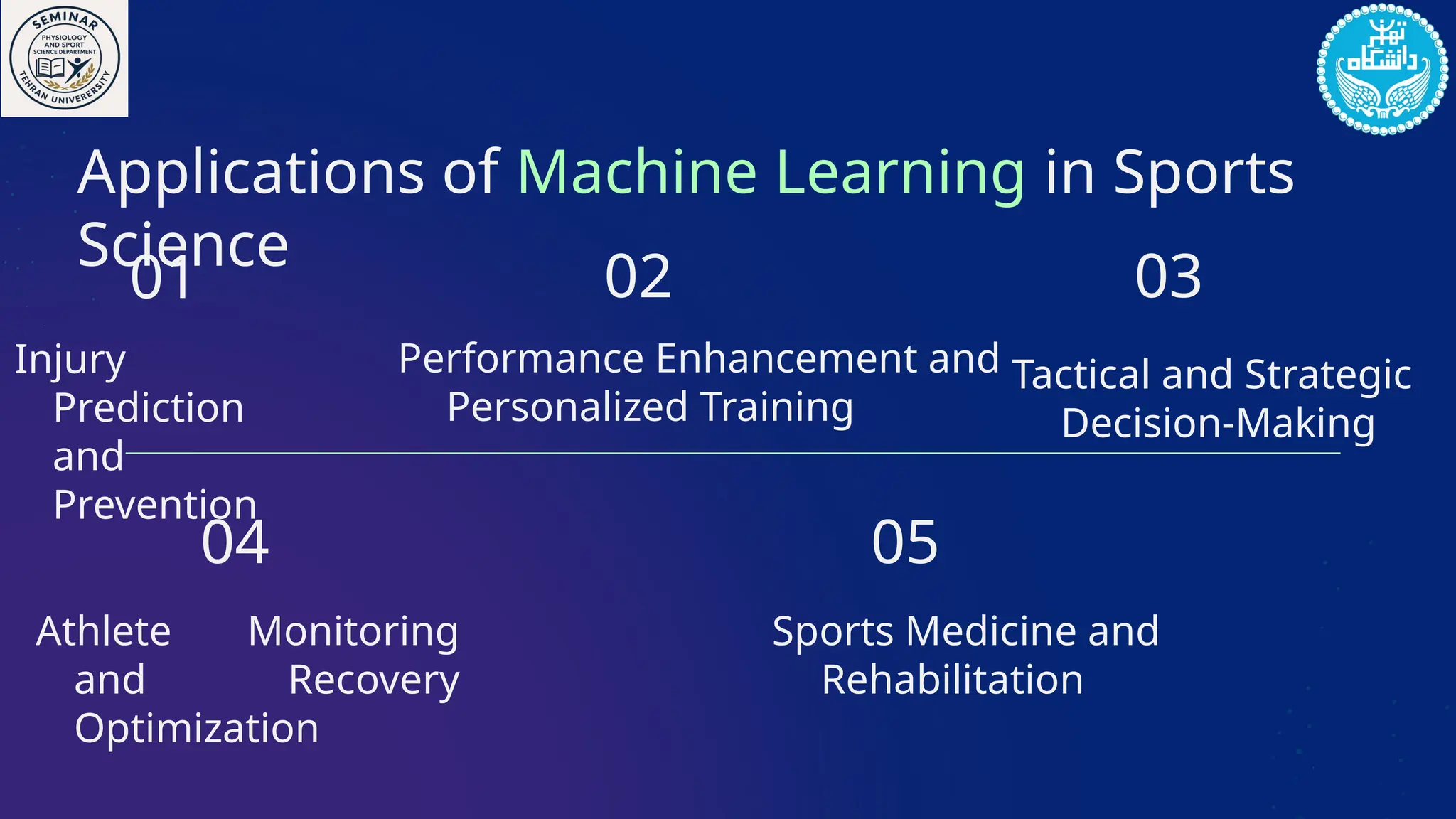 15 min machine learning presentation.pptx