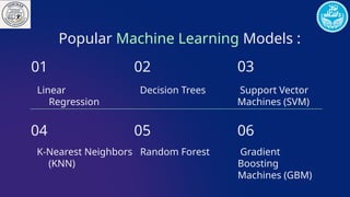 15 min machine learning presentation.pptx