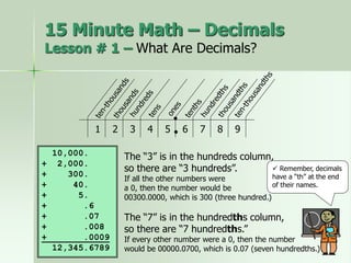 15minute-math-decimals.ppt