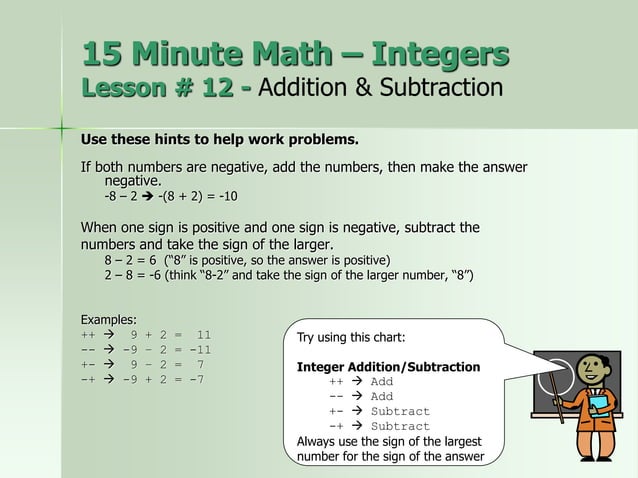 15minute-math-integers.ppt