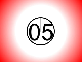 15minute countdown | PPT