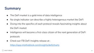 15 Minutes of DeFi Analytics | PPT