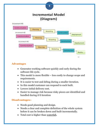 software construction modules,language,tools,design | PDF
