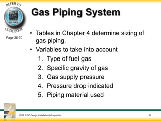 design installation and inspection for gas linespipes | PDF