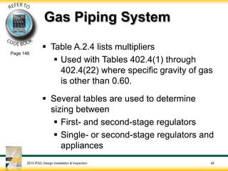 design installation and inspection for gas linespipes | PDF