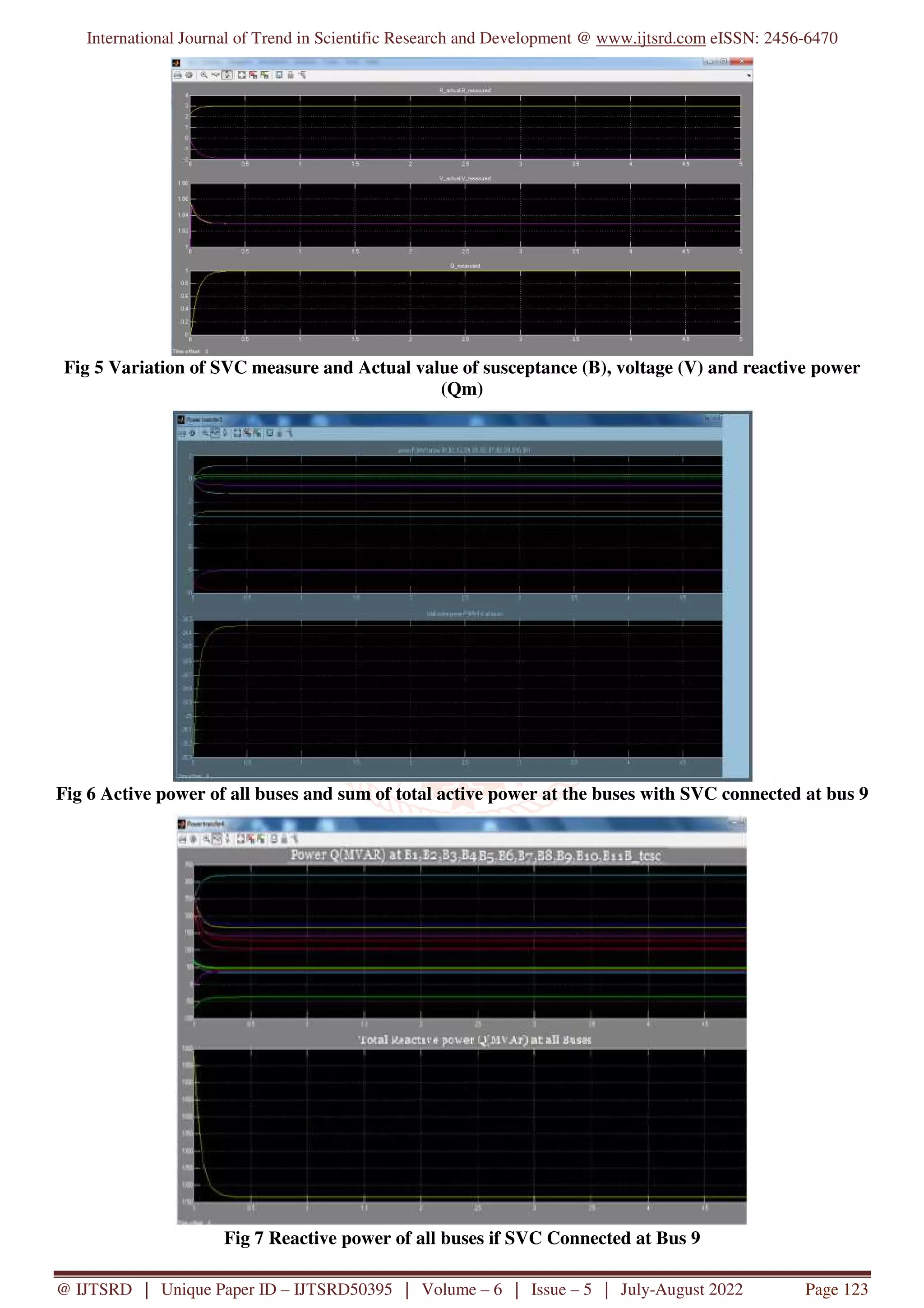 Modelling and Simulation of Facts Devices TCSC and SVC for A 11 Bus Power System | PDF