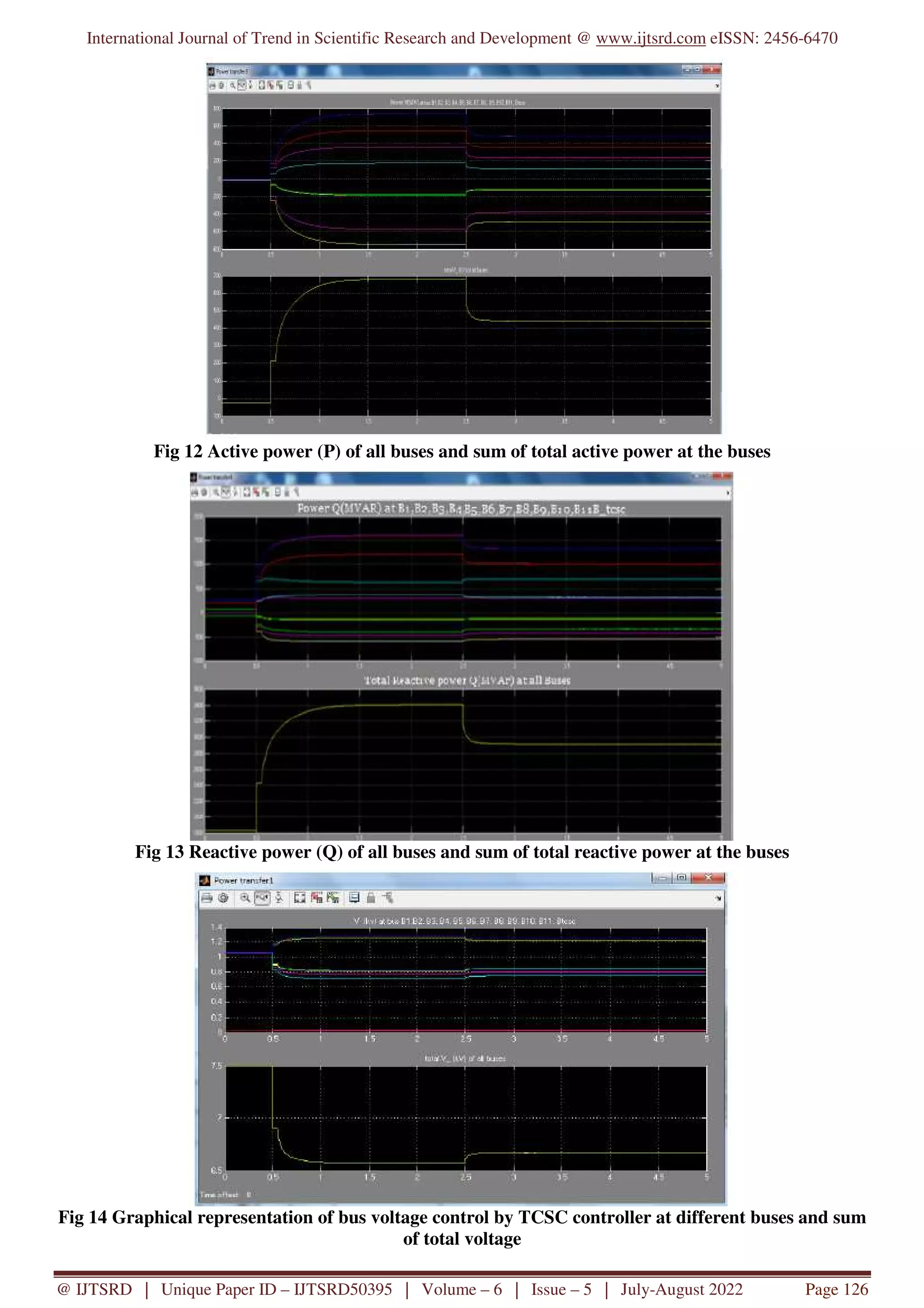 Modelling and Simulation of Facts Devices TCSC and SVC for A 11 Bus ...