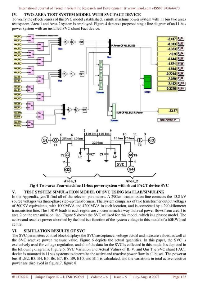 Modelling and Simulation of Facts Devices TCSC and SVC for A 11 Bus Power System | PDF