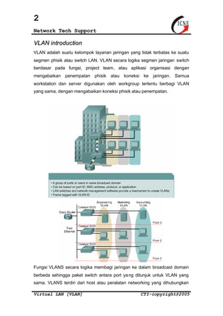 15module 27 virtual-lan-vlan | PDF