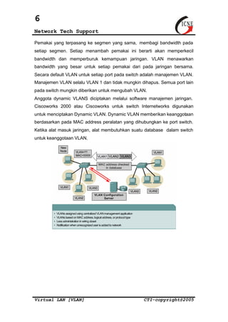 15module 27 virtual-lan-vlan | PDF