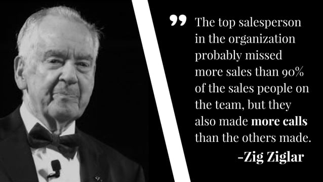 15 Motivating Sales Quotes | PPT