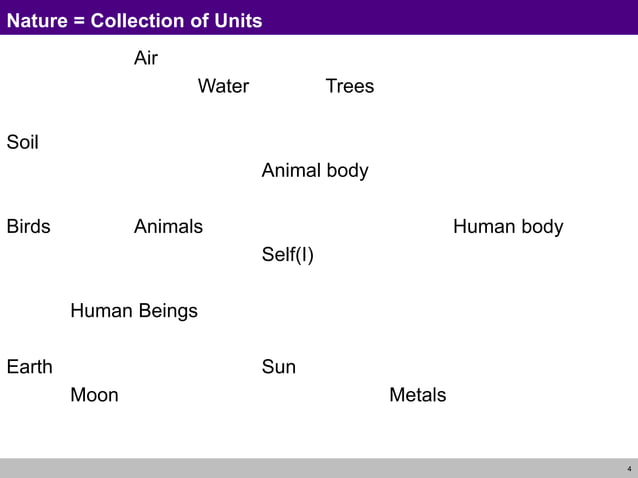 15 NAT - Harmony in Nature.ppt