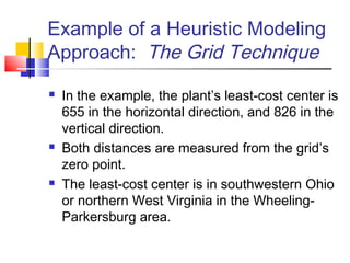 NETWORK DESIGN AND FACILITY LOCATION | PPT