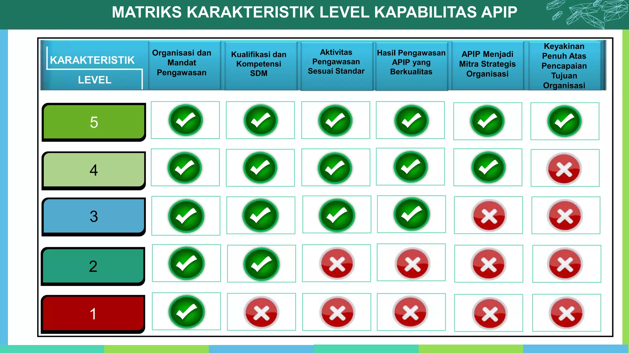 15NOV2021_Kap_APIP_Diklat_Sli.pptx
