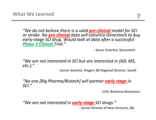 Novoron I-Corps@NIH 121014 | PPT