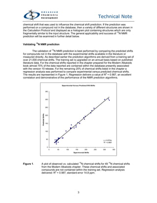 15 N Performance Validation Ss | PDF