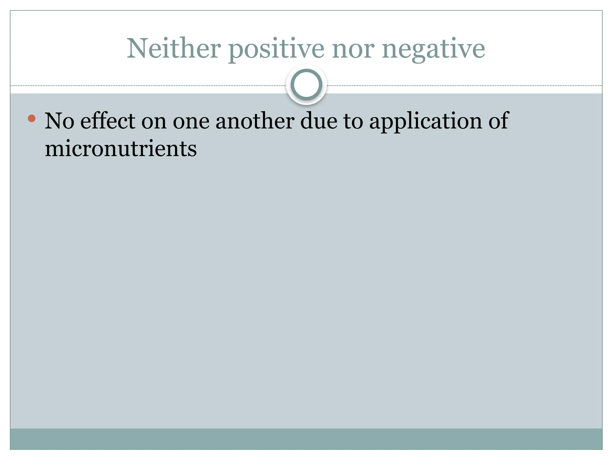 Nutrient interaction soil science agriculture | PPTX