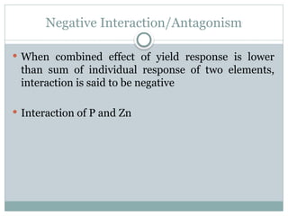 Nutrient interaction soil science agriculture | PPT