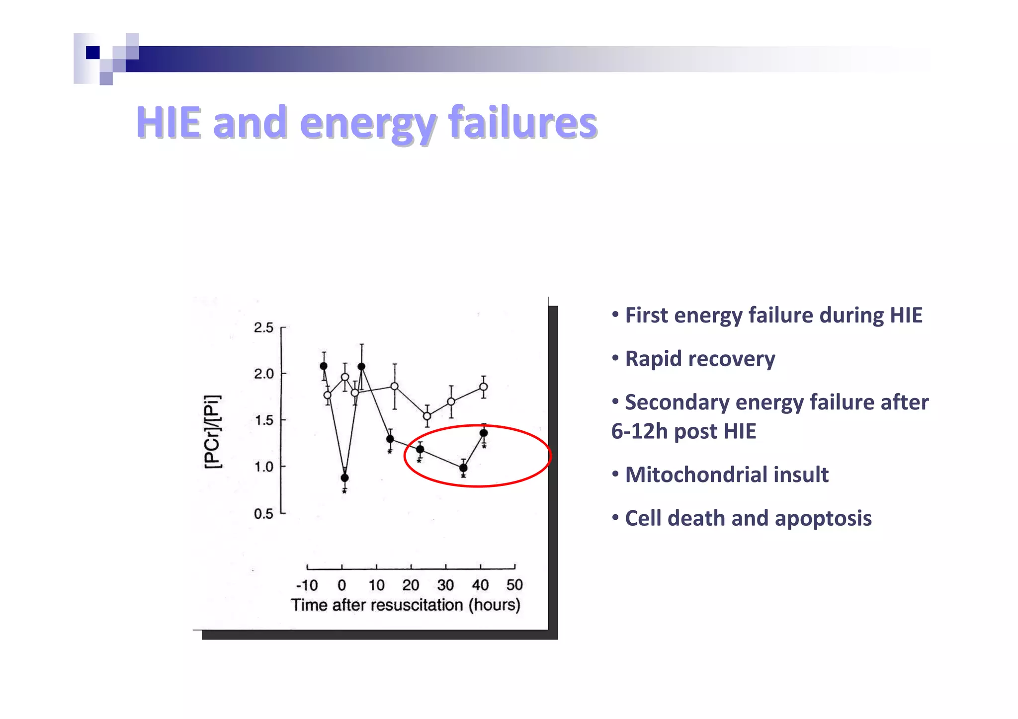 Therapeutic hypothermia for neonatal hypoxic-ischemic encephalopathy | PDF